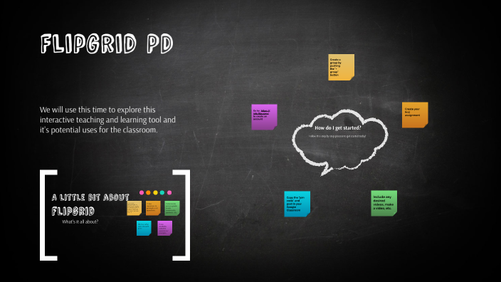 Flipgrid PD by LaShanda Walker on Prezi