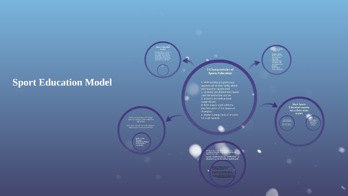 Sport Education Model by Donovan El on Prezi