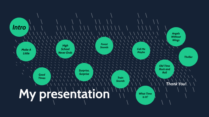 Clipography project by Alyssa Coventry on Prezi