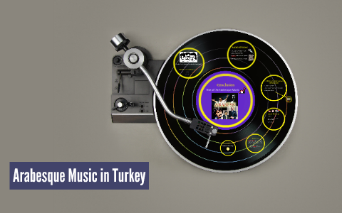 Arabesque Music in Turkey by s parlak on Prezi