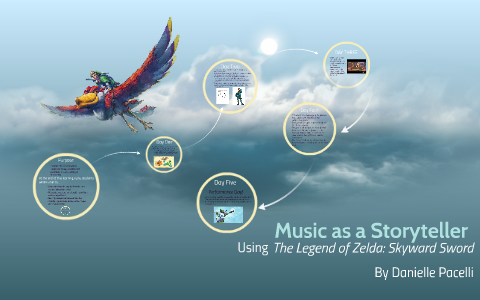 Music as a Storyteller by Danielle Pacelli on Prezi
