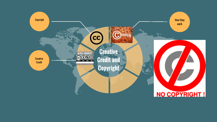 Creative Credit and Copyright PSA by Mason Peets on Prezi