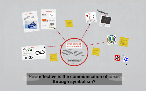 How effective is communication through symbolism? by Freya Teesdale on ...