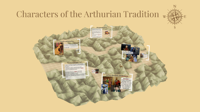 Characters of the Arthurian Tradition by Savannah Jensen on Prezi