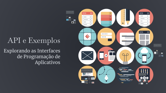 API e Exemplos by Youtube Manzineh on Prezi
