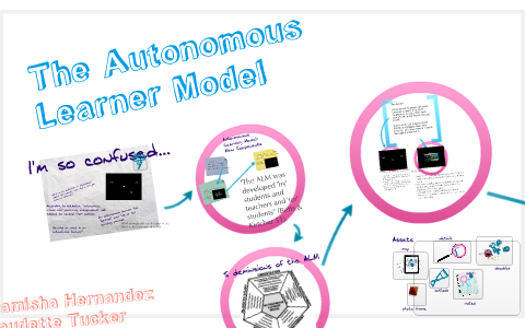 The Autonomous Model by Misha Hernandez