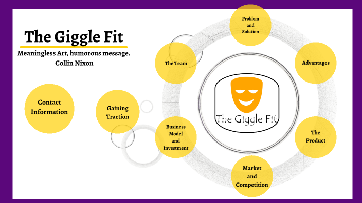 The Giggle Fit Pitch by COLLIN NIXON (23) on Prezi