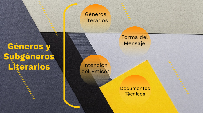 Géneros y Subgéneros Literarios by Carlos Suárez Morales on Prezi