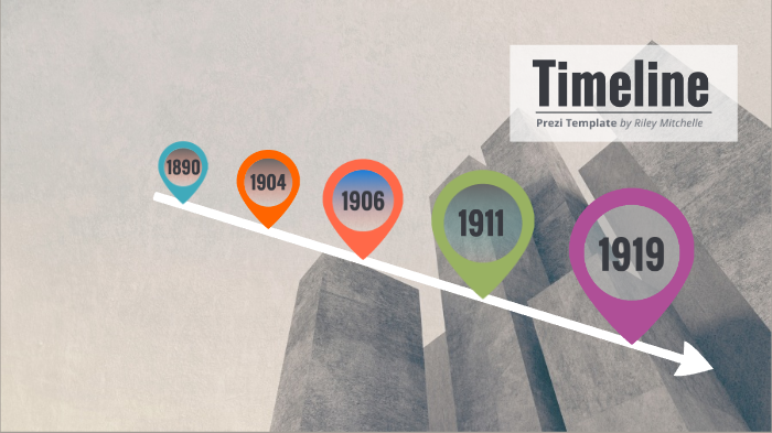 Progressive era Timeline by Riley Mitchelle on Prezi