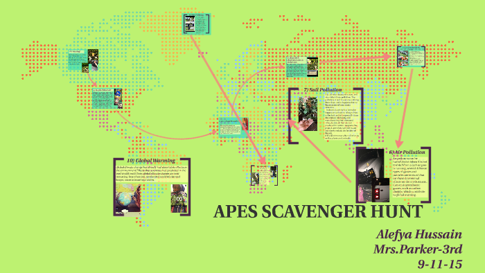 APES SCAVENGER HUNT by Alefya Hussain on Prezi