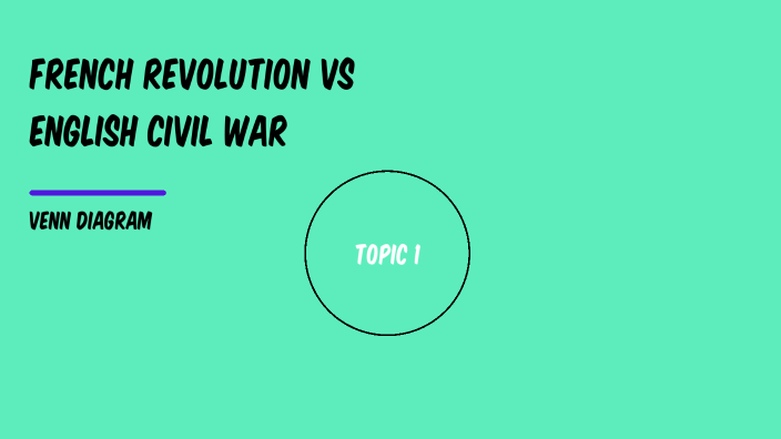 Comparing the French Revolution and the English Civil War by Mary Hill ...