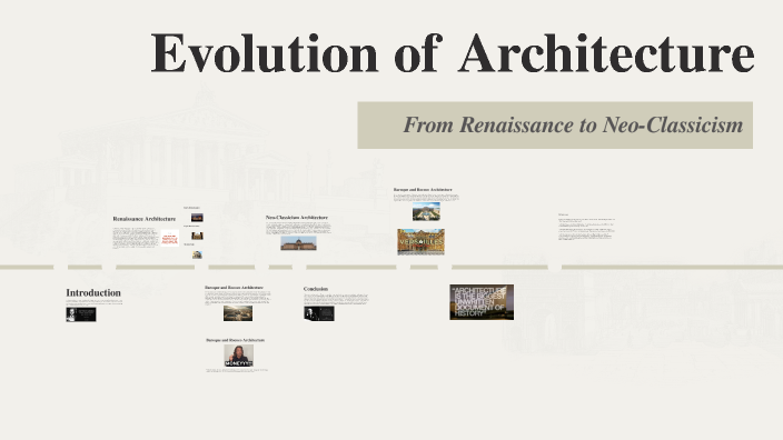 Evolution Of Architecture By Ariel Hunt On Prezi
