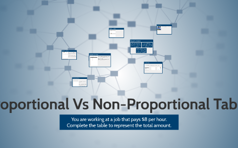 1A3 - Proportional vs Non Proportional Tables by Kristen Robinson on Prezi