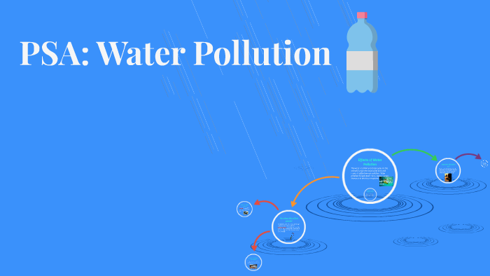 PSA: Water Pollution by Alex Kwok on Prezi