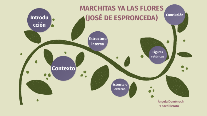 MARCHITAS YA LAS FLORES (JOSÉ DE ESPRONCEDA) by Angela Domenech on Prezi
