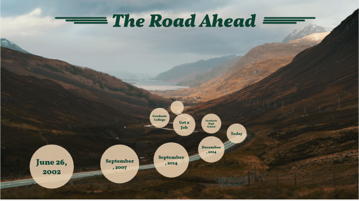 Road Map by on Prezi