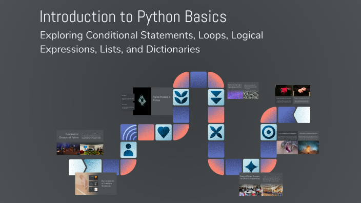 Introduction to Python Basics by Vaishnavi Ranaware on Prezi