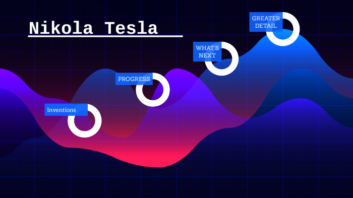 Nikola Tesla KW by gary channon on Prezi