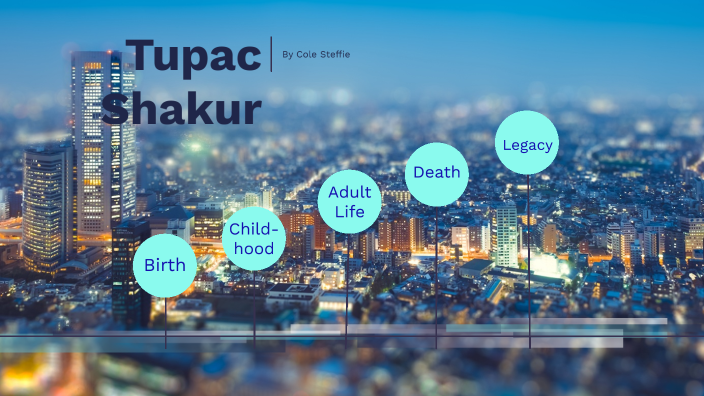 Tupac Shakur Personal Life Timeline by Cole Steffie on Prezi