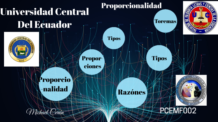 Proporcionalidad by Michael Ceron on Prezi