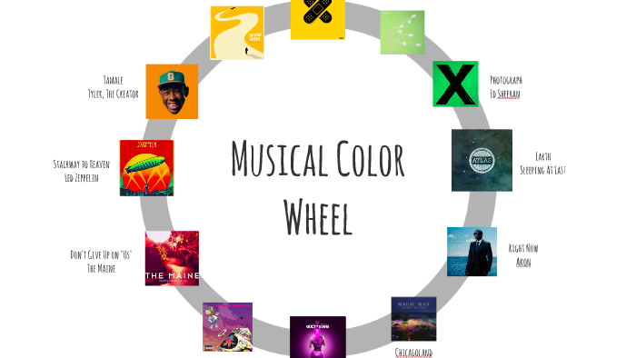 Musical Color Wheel by Catelyn Booher on Prezi
