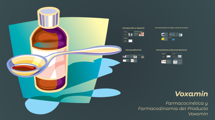 voxamin by Sandra Milena Pinzon Nieto on Prezi