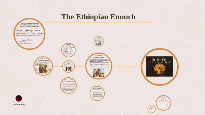 Acts Character Studies by Mike Demchak on Prezi