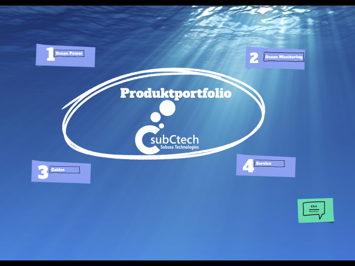 240412_SCt-Portfolio by Sören Johannsen on Prezi