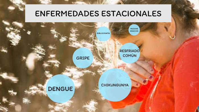 Enfermedades Estacionales By Josue Perero On Prezi