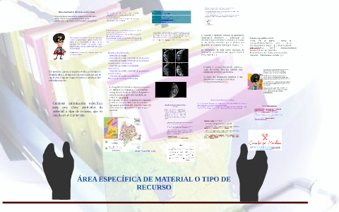 ÁREA ESPECÍFICA DE MATERIAL O TIPO DE RECURSO by CLAUDIA TORRES on Prezi