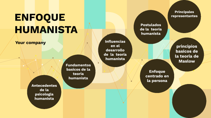 ENFOQUE HUMANISTA by gloria estupiñan on Prezi