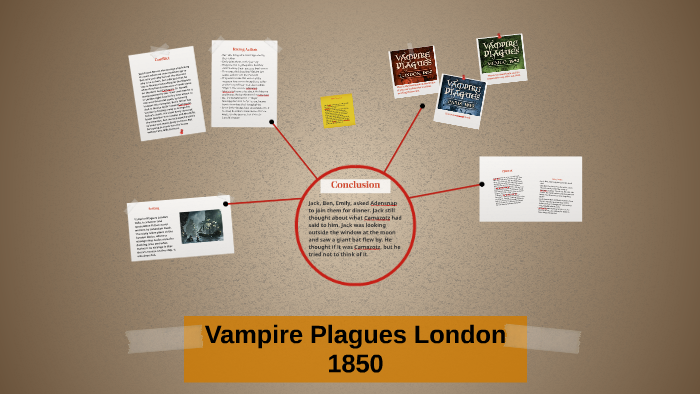 Vampire Plagues London 1850 by Jordan Mei on Prezi