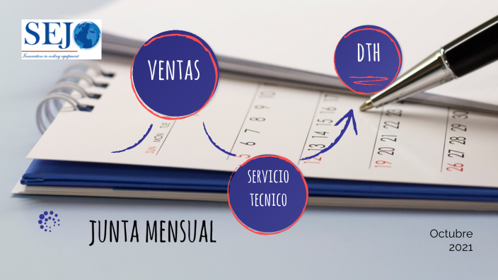 JUNTA MENSUAL -OCTUBRE 2021 by Patricia Vazquez on Prezi