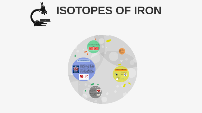 ISOTOPES OF IRON by Elena Bruzzi on Prezi
