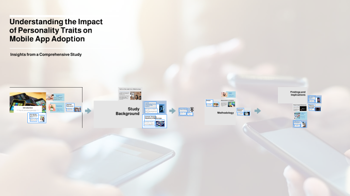 Understanding the Impact of Personality Traits on Mobile App Adoption ...
