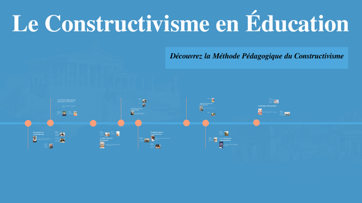 Le Constructivisme en Éducation by Jean-Marc Chevallier on Prezi