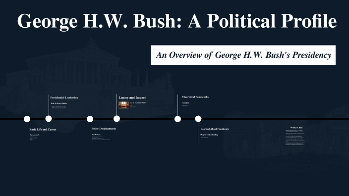 George H.W. Bush: A Political Profile by Madelyn Pitel-Kanehl on Prezi