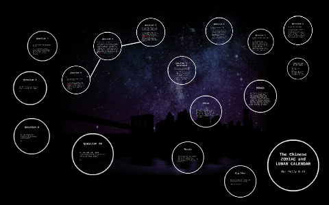 The Chinese ZODIAC and CALENDAR by Holly Pilling on Prezi