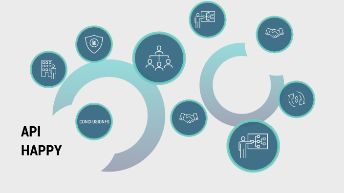 Api Happy by Johansen Peña on Prezi
