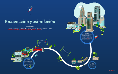 Enajenación y Asimilación by Cristina Cruz on Prezi