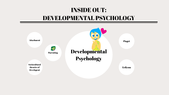 Developmental Psychology - Inside Out by Josh Calhoon on Prezi
