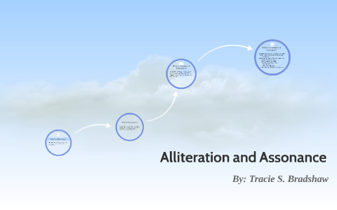 Alliteration and Assonance by Tracie Bradshaw on Prezi