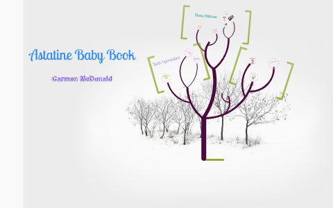 Element Baby Book by Carmen McDonald on Prezi
