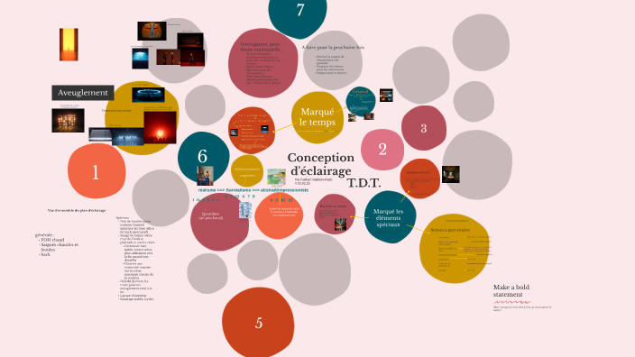 Conception éclairage TDT 2025 by Nathan Vialleton-ratio on Prezi