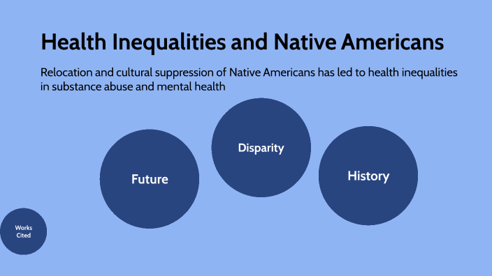 Substance Abuse on Native American Reservations. by Nick Weigle on Prezi