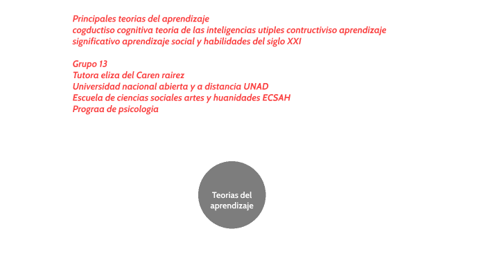 Teorías del aprendizaje by Vanessa Díaz Almanza on Prezi