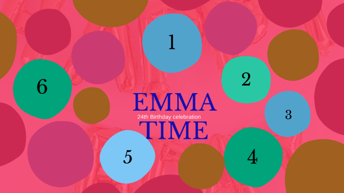 EMMA TIME by Kate Denhart on Prezi