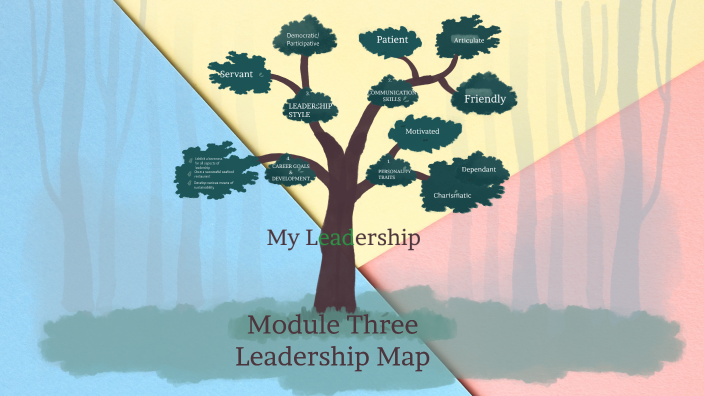 Leadership Map by Rosy Jones on Prezi