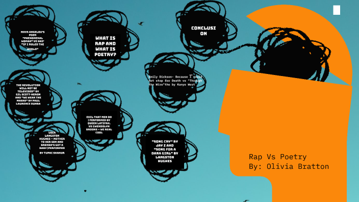 Rap vs Poetry by Olivia Bratton on Prezi