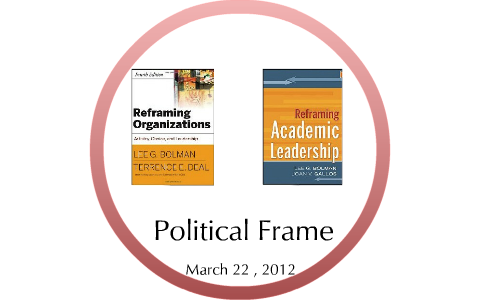 Reframing Organizations: The Political Frame by Elaine Westbrooks on Prezi